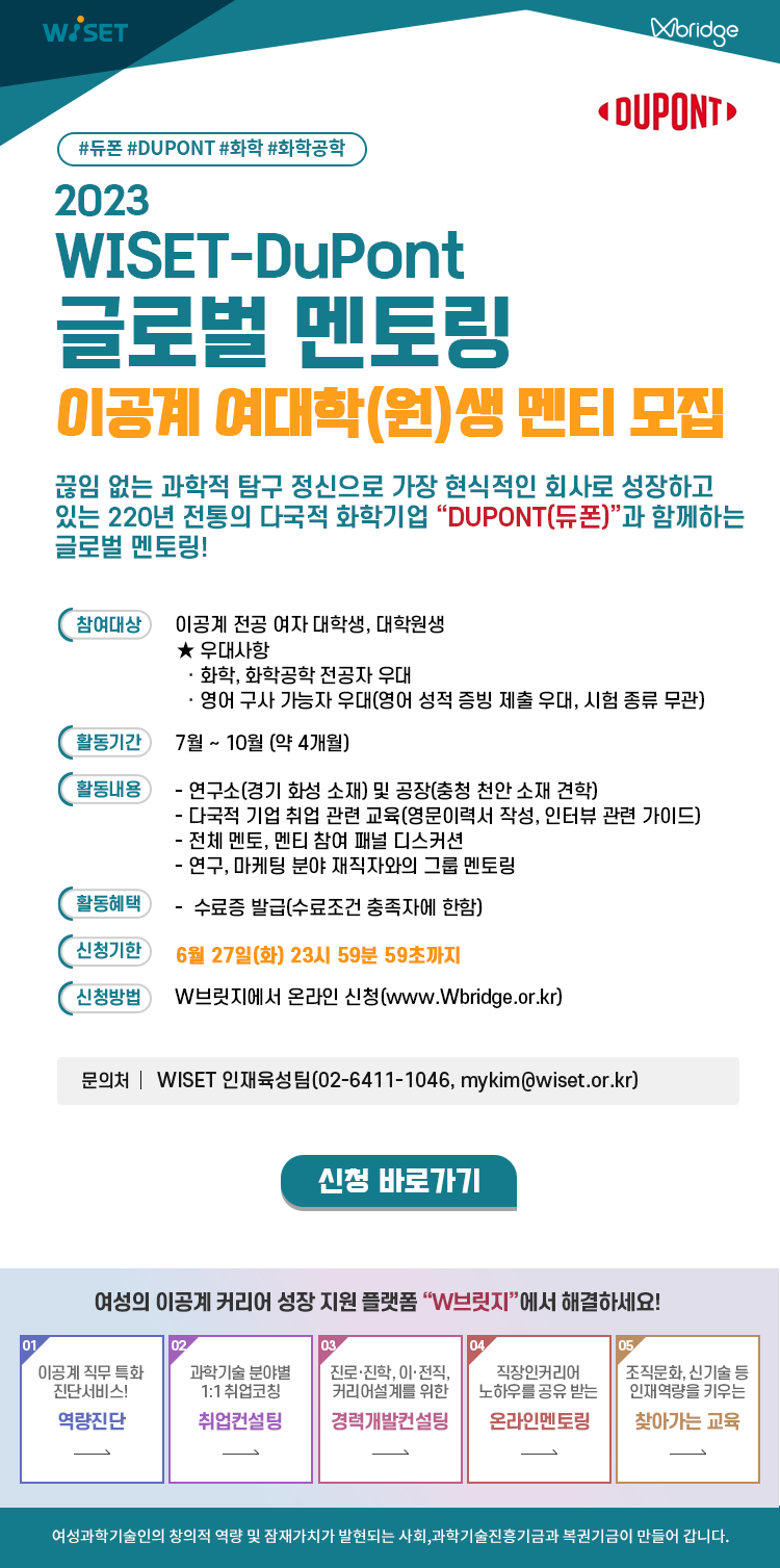 2023 WISET-DuPont 글로벌 멘토링 이공계 여자 대학(원)생 멘티 모집 공고 | 공지사항 | W브릿지
