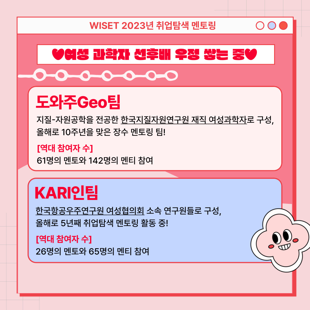 2023년 WISET 선,후배 멘티 교류 활동 후기(취업탐색 멘토링) | 경력개발사례 | W브릿지