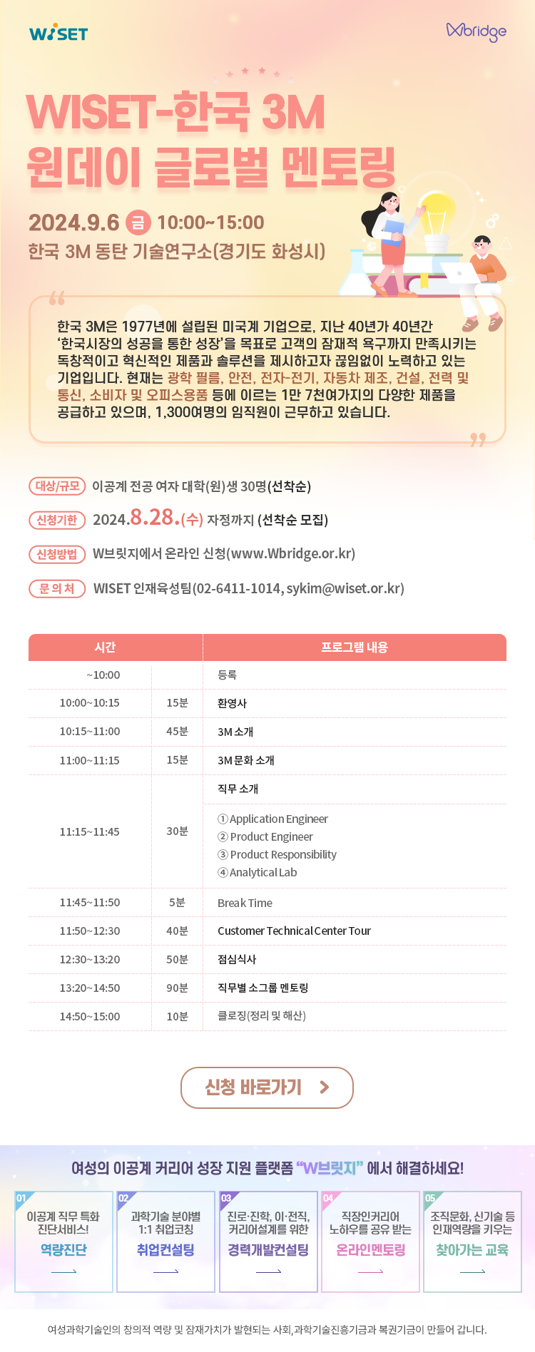 한국여성과학기술인육성재단 W브릿지