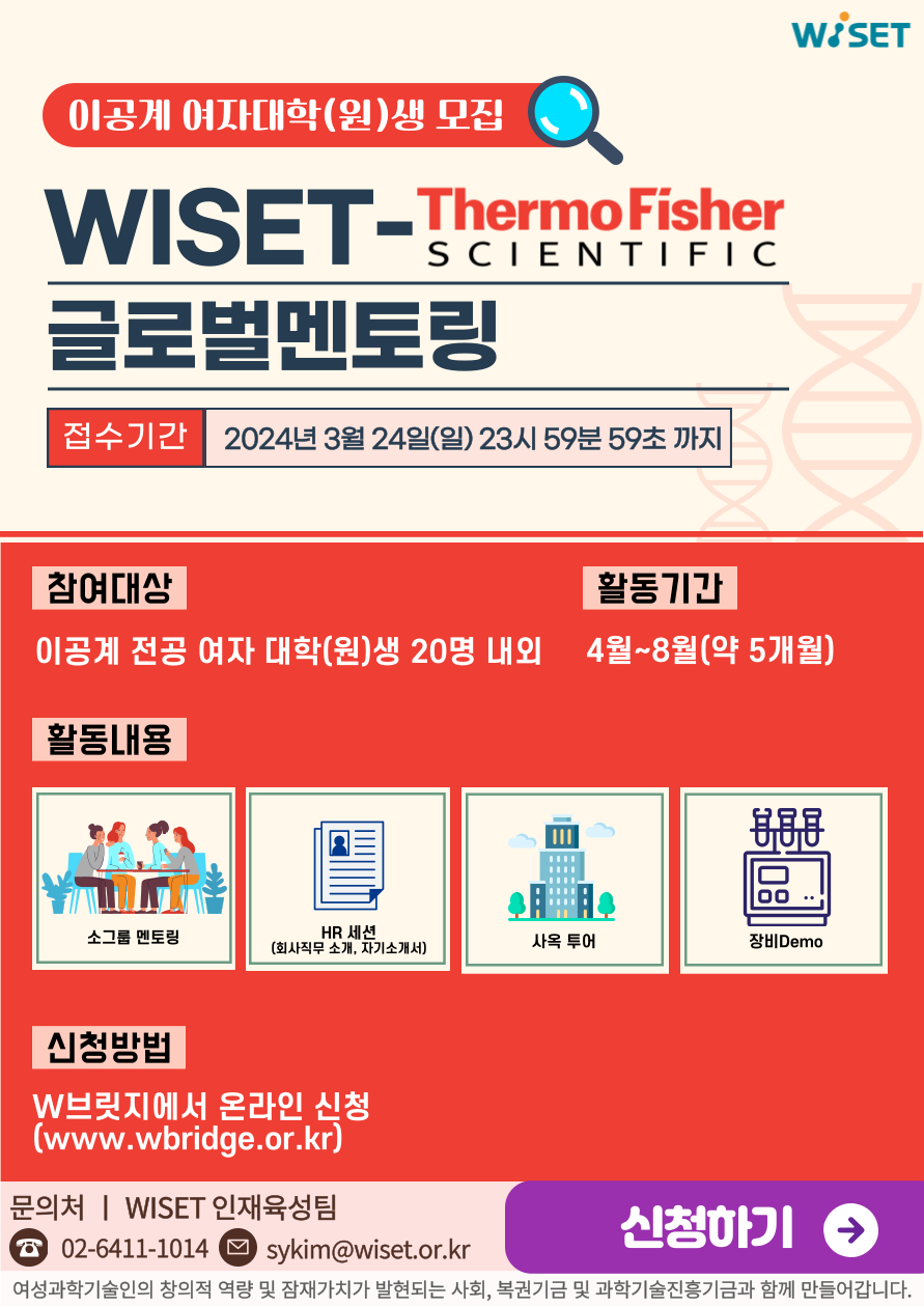 한국여성과학기술인육성재단 W브릿지